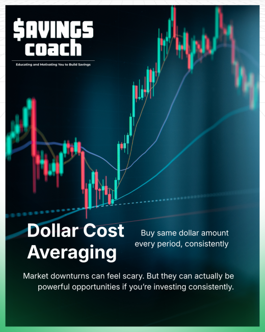 Dollar Cost Average Through Down Markets | Savings Coach